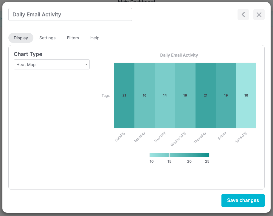 How to Configure the Daily Email Activity Report | Graphly