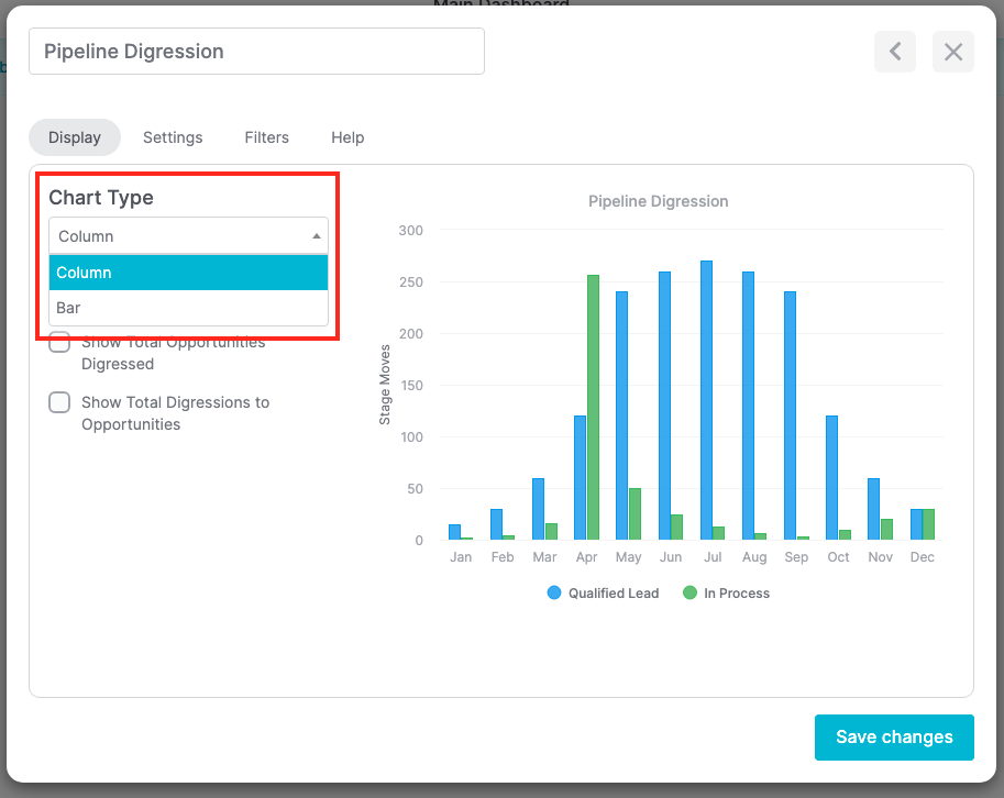 How to Configure the Pipeline Digression Report | Graphly
