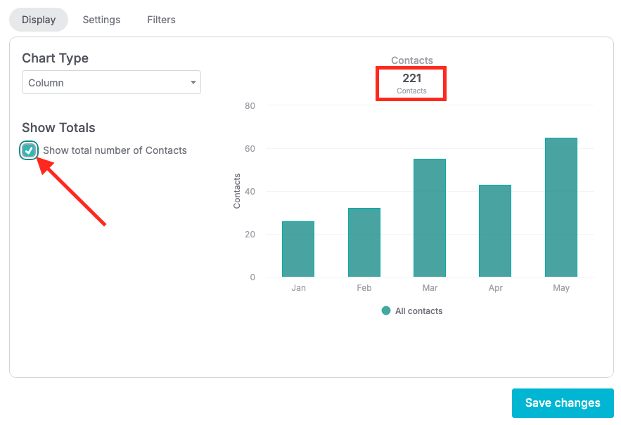 How to set up the Contact Field by Date report | Graphly